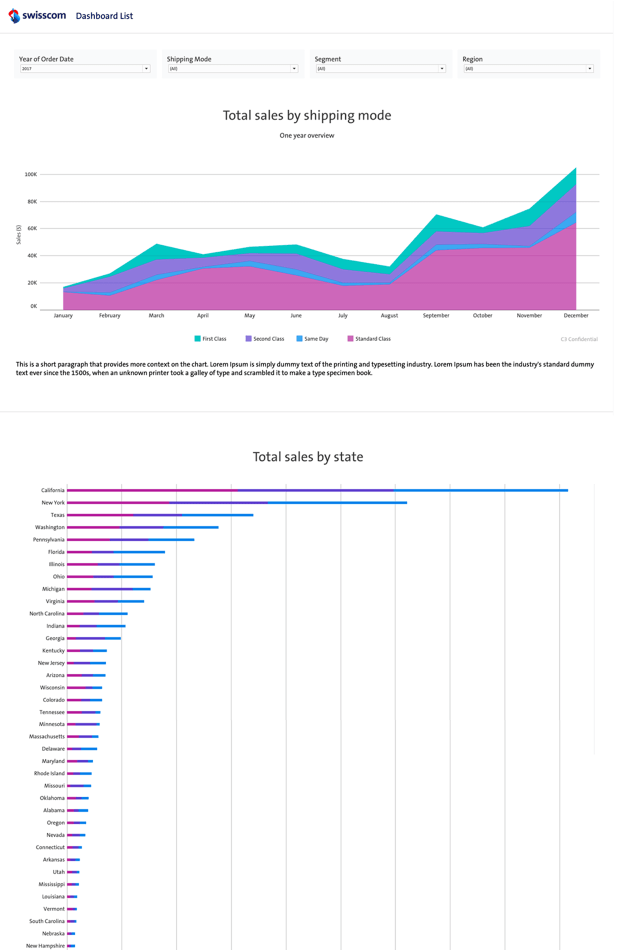 Data Visualization Guidelines